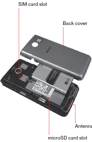 LG Exalt LTE - Remove SIM Card | Verizon Wireless